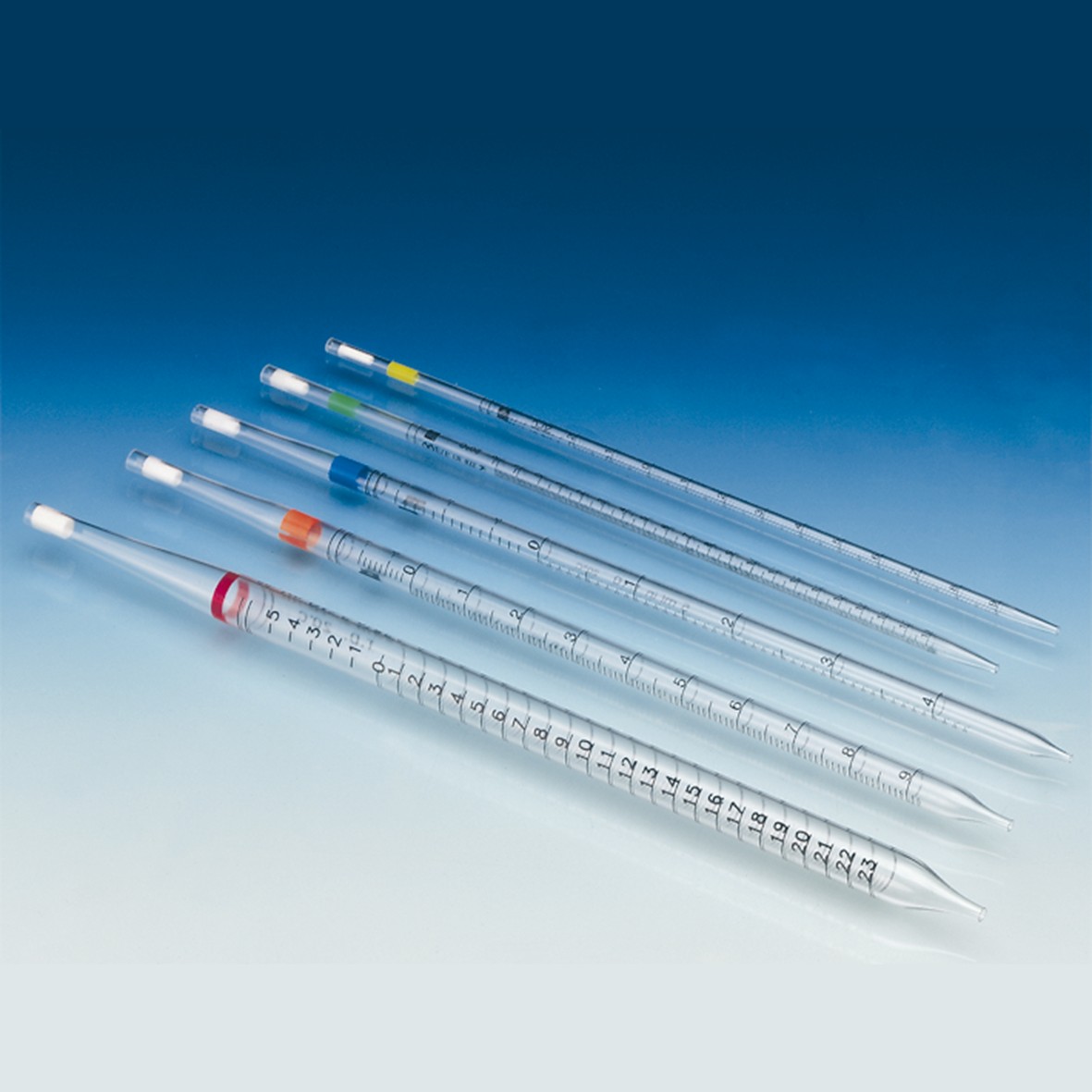 Richtig pipettieren - Was der Anwender wissen sollte – PHARMATECHNIK-ONLINE